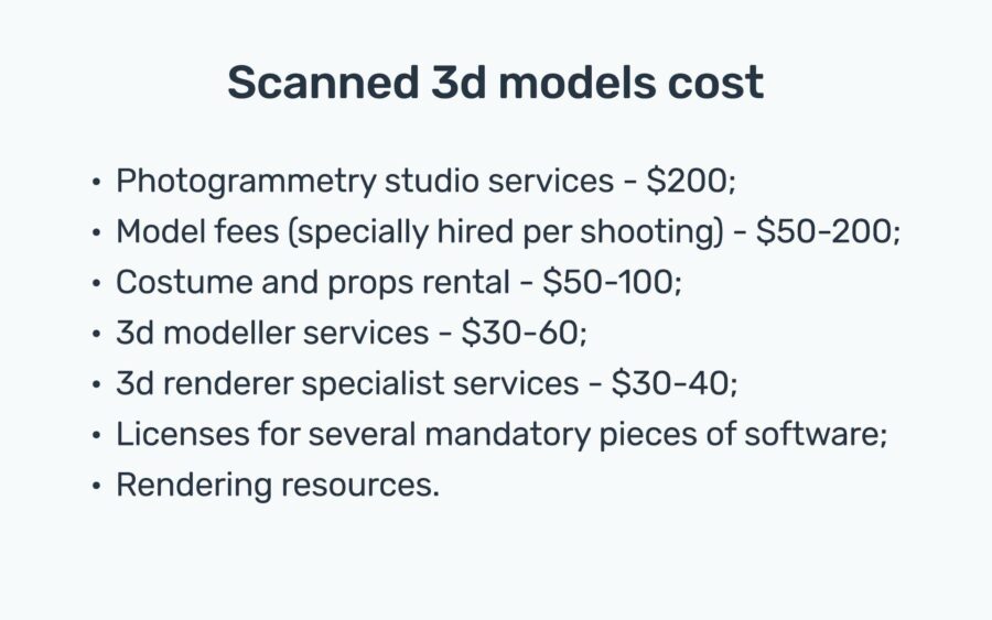 Creation of scanned 3d model. Turn-key project. - Renderbot